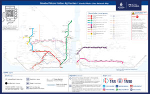 Your Guide To Public Transportation In Istanbul! - Investo Global